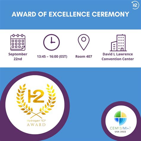 Today Is The Big Day Iea Hydrogen Tcp