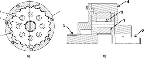 Figure 1 From Addressing Multiple Contact Modelling In Reducers
