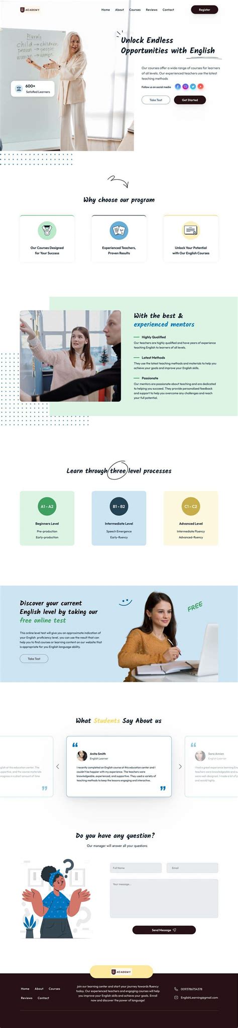 Entry 74 By Mailtozeeshan1 For Pro Uiux Frontend Figma Design