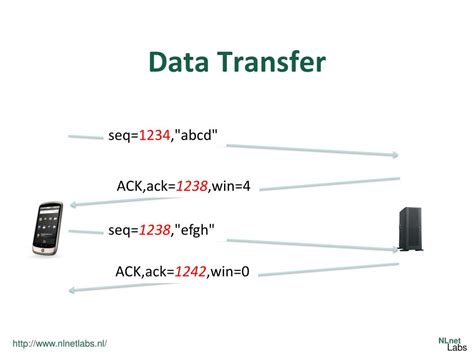 ppt multipath tcp overview design and use cases powerpoint presentation id 1698375