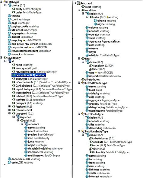 Crm Report How To Develop Rdlc Reports In Microsoft Dynamics Crm