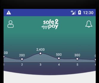 Android MPAndroid LineChart Change Padding Of The First And Last X