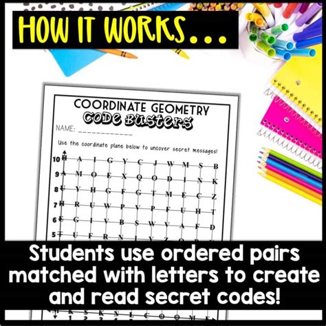 Activity Coordinate Plane Grid Mystery Picture Geometry Worksheet