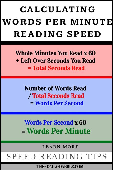 Learn New Things How To Add Calculator For Ms Word Do Calculation In Ms Word Doc Free Word