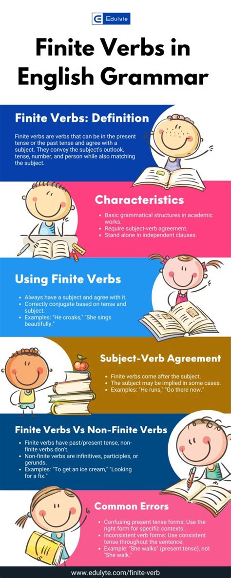 Demystifying Finite Verbs Definitions Types And Functions