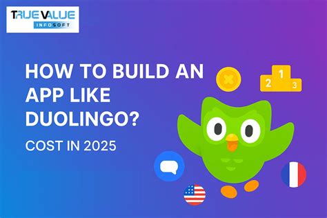Build An App Like Duolingo In 2025 Cost Guide