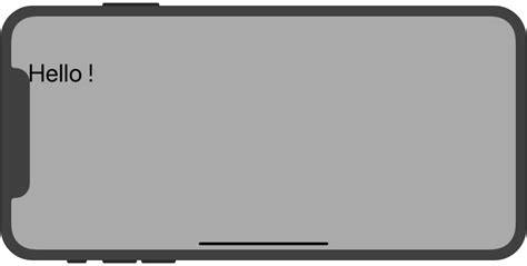 Ios Universal App Launchscreen Not Respecting Interface Builder