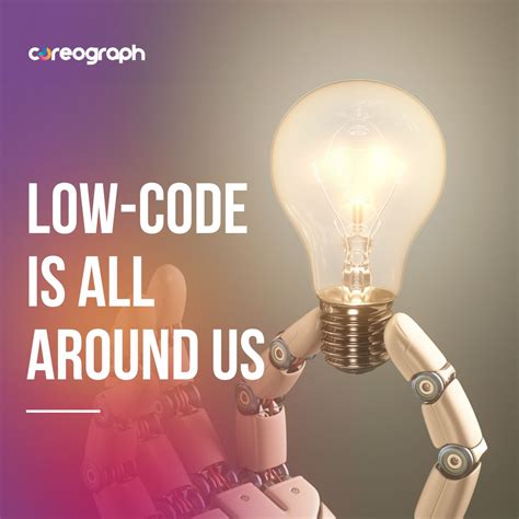 Coreograph On Linkedin Devops Lowcode Cloudcomputing Backbends