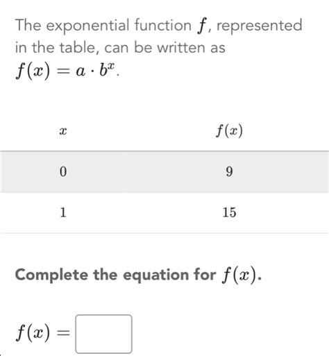 Solved The Exponential Function Represented In The Table Can Be Written As Fxa· Bx