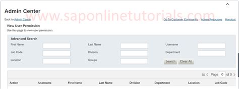 How To Set User Permissions In Sap Successfactors Sap Tutorials How To Set User Permissions In Sap Successfactors Sap Tutorials