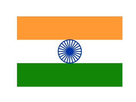 Creating The Indian Flag Using Python And Matplotlib A Step By Step Guide 🇮🇳 Happy Nehra