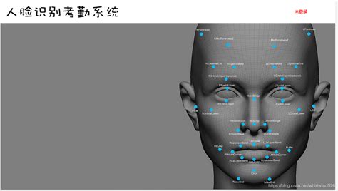 基于jspservlet实现的人脸识别考勤系统实现人脸识别jsp Csdn博客