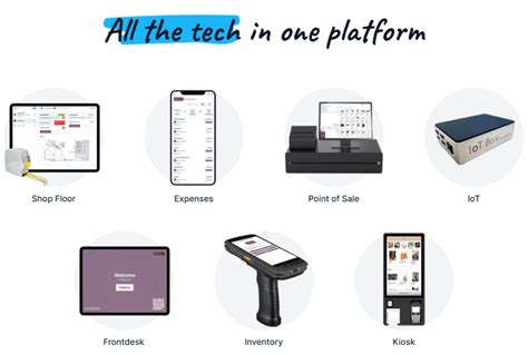 Transform With Odoo Erp Software Ditra Corp Solutions