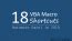 Excel VBA Macro Shortcuts For Excel Campus