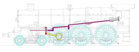 How Does A Steam Locomotive Reverser Work At Mamie Jones Blog