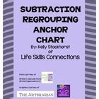 Subtraction Regrouping Anchor Chart By Life Skills Connections Teachers Pay Teachers