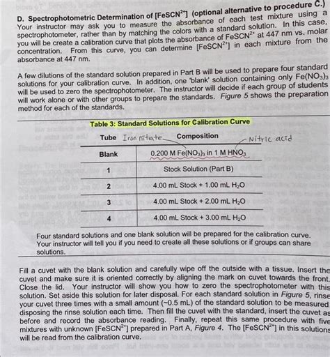 Solved Calibration Curve Data Spectrophotometric Method
