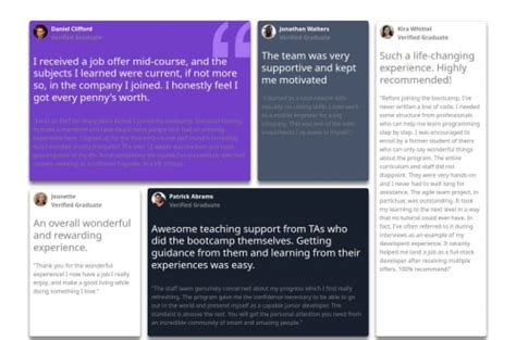 Frontend Mentor Bootstrap 5 Card Css Grid Coding Challenge Solution