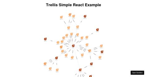 Trellis React Example Forked Codesandbox