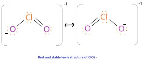 Clo2 Lewis Structure Lewis Structure Of Clo2 With 5 Simple Steps To