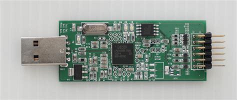 Aice Mini Andes Technology