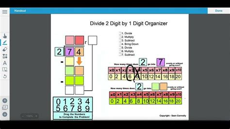 Long Division Color Coded Graphic Organizer Graphic Organizers Teaching Tools Color Coding