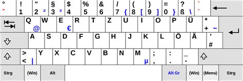 usb keyboard output not as expected programming arduino forum