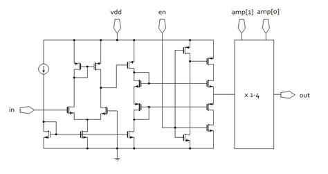 Modeling For Analog And Mixed Signal Verification — Hdl Design House