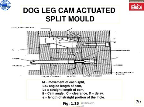 Ppt Advance Injection Mould Design Powerpoint Presentation Free Download Id9156105