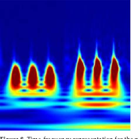 Figure 8 From Sensor Fault Diagnostics Using Physics Informed Transfer