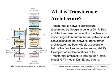 Ai Datascience Nlp Llm Dataanalysis Peng Lykheang