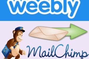 Category Based Subscription In WordPress With MailChimp WebNots