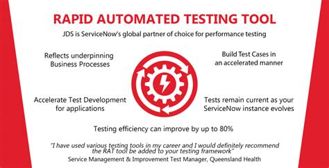 Fast Track Servicenow Upgrades With Automated Testing Framework Atf