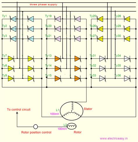 Cycloconverter Vsi And Csi Electric Easy