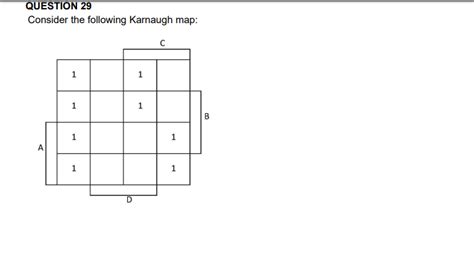 Solved Question 29 Consider The Following Karnaugh Map