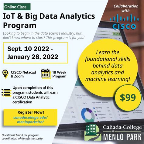 Iot Dataanalytics Datascience Cisco Bayarea Jobs