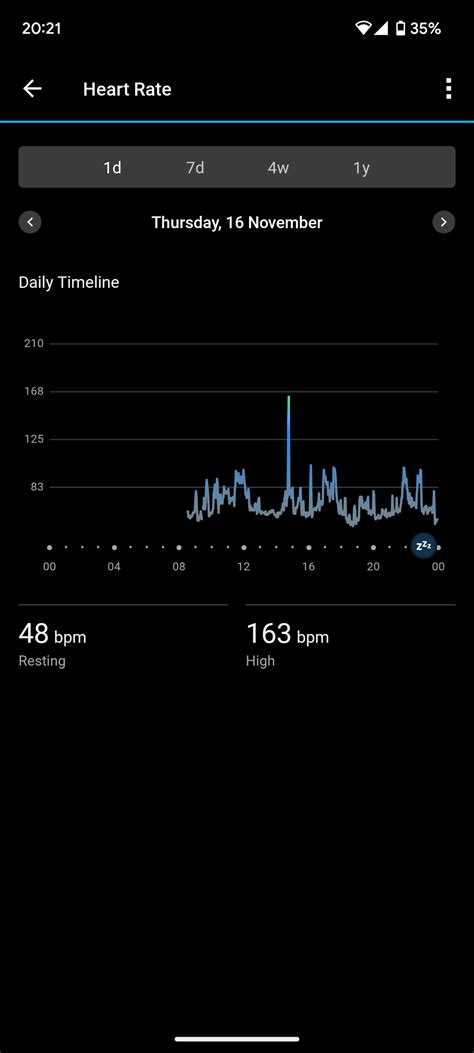 Random Heart Rate Spikes When Doing Nothing Rgarmin