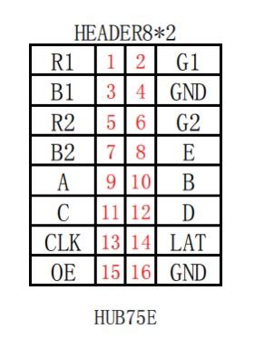 Split Image With Hub E Tried All Options Of Hat Bonnets Electrodragon Active Adapter Issue