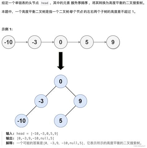 109 有序链表转化为二叉搜索树