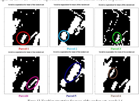 Figure 12 From Delineation Of Agricultural Field Boundaries Using