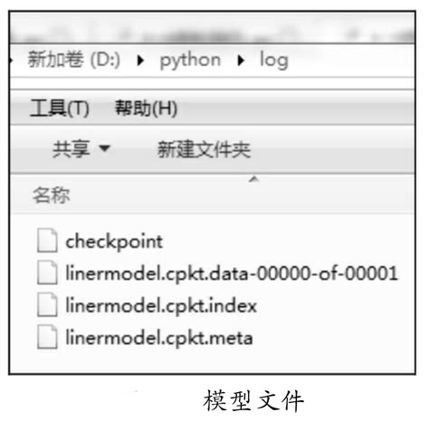 保存和载入模型的方法介绍 Tensorflow Orchome