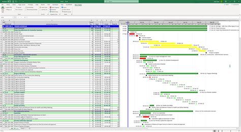 12 Methods Of Measuring Project Progress Neo Project App