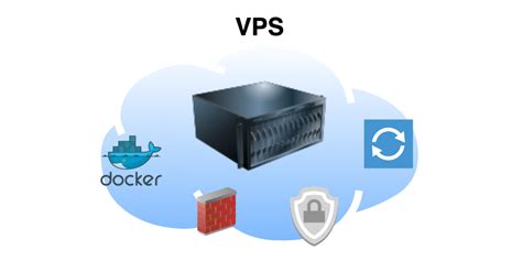 Set Up Aplikasi Dasar Pada Sebuah Vps Webserver Sederhana Blog Rozikin