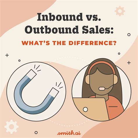 Inbound Vs Outbound Sales Whats The Difference Smith Ai