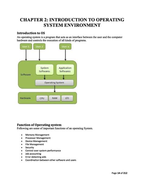 Chapter 02 Introduction To Operating System Environment Introduction