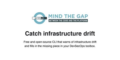 Github Snykdriftctl Detect Track And Alert On Infrastructure Drift