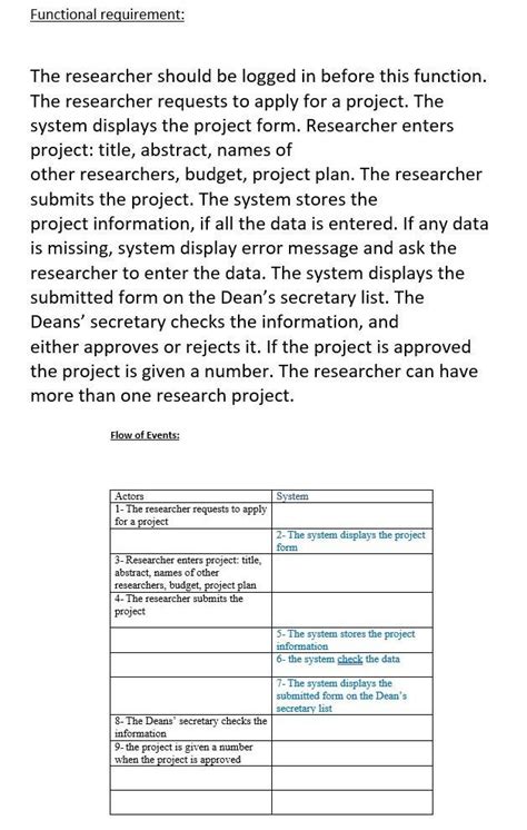 Solved Draw This Scenario Sequence Diagram Describing Chegg