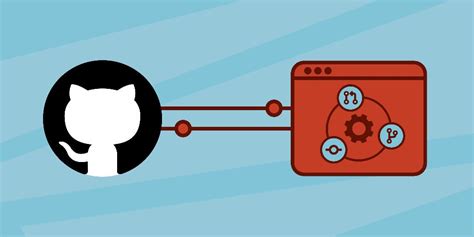 Muhammad Aqib Shahzad On Linkedin Manage Your Codebase With The Github