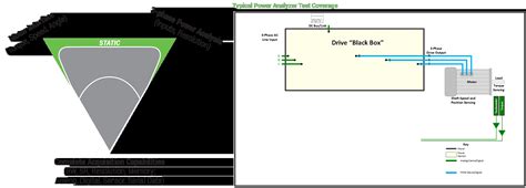 3 Phase Induction Motor Winding Calculation Software Download