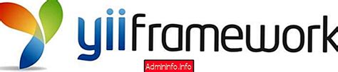 ⚙yii Framework 20 Desenvolvimento De Aplicativos Web Tutoriais